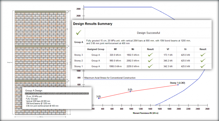 The Multi-storey shear wall module lets you model the wall and apply ...
