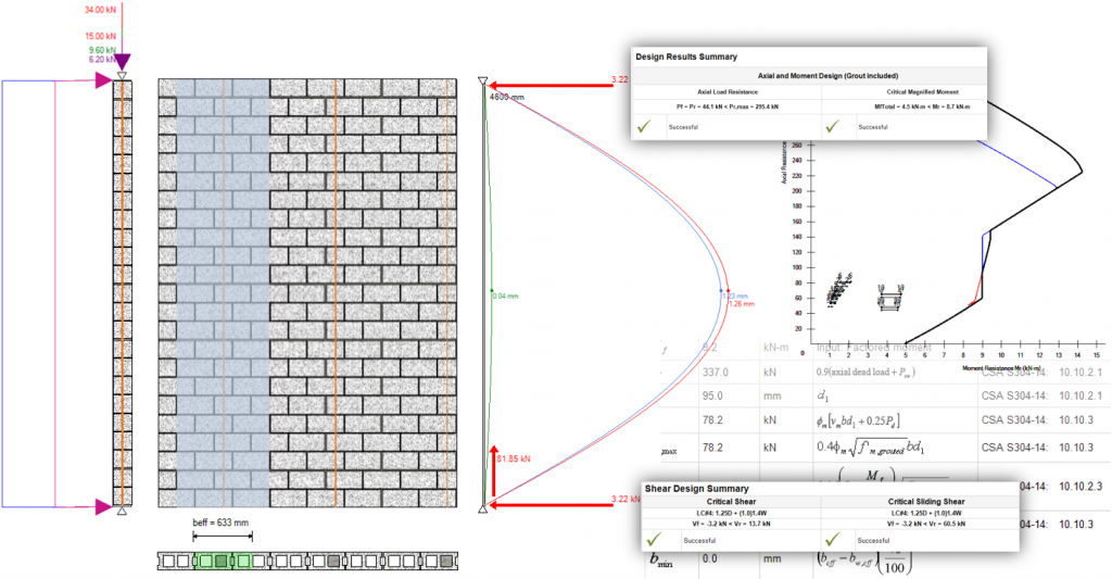More than a simple masonry analysis tool,