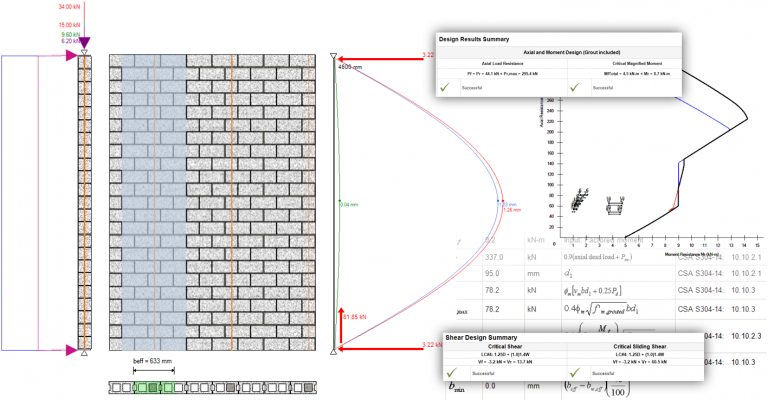 More than a simple masonry analysis tool,