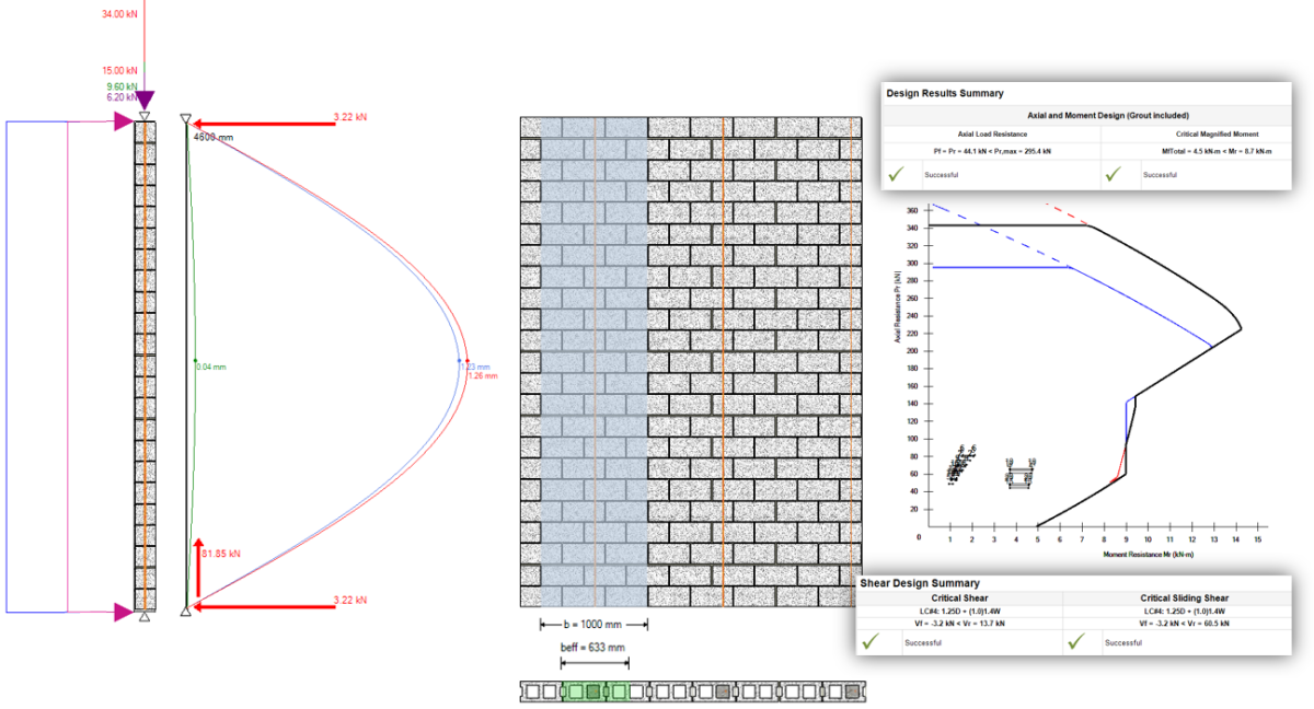 Learn More About Wall Design in MASS