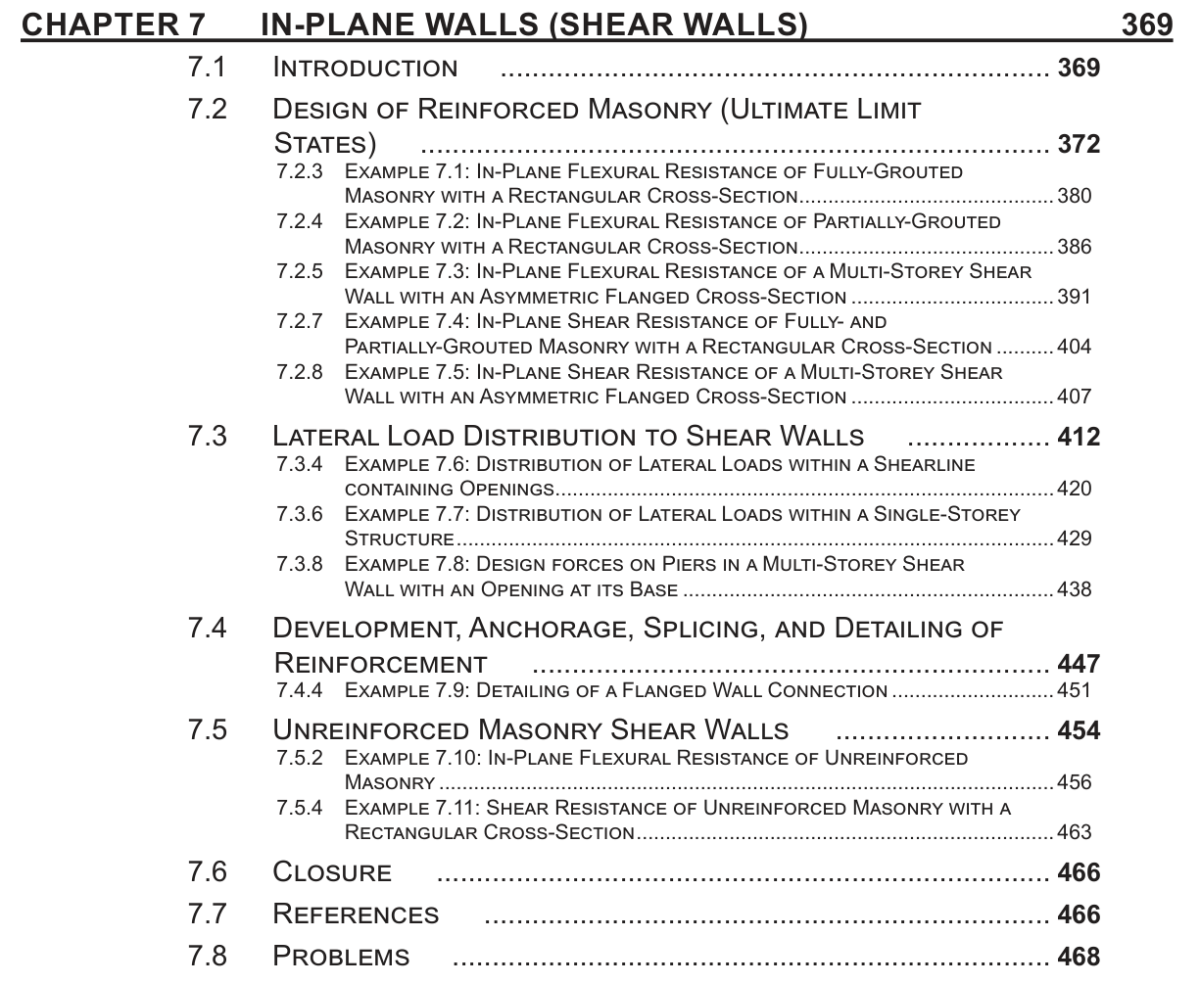 The outline of every chapter is available for your review to make sure ...